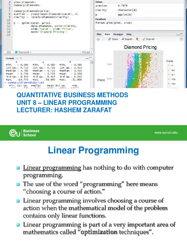 Unit 8 - Linear Programming | PDF | Linear Programming | Mathematical Optimization