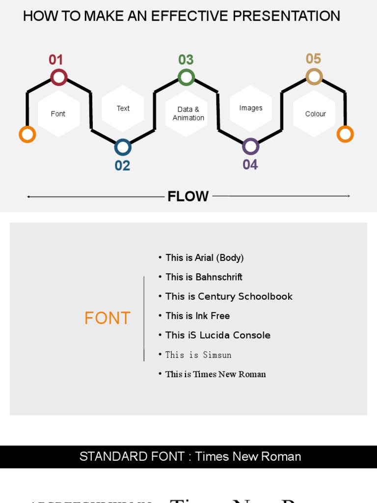 How To Make An Effective Presentation | PDF | Typefaces | Arial