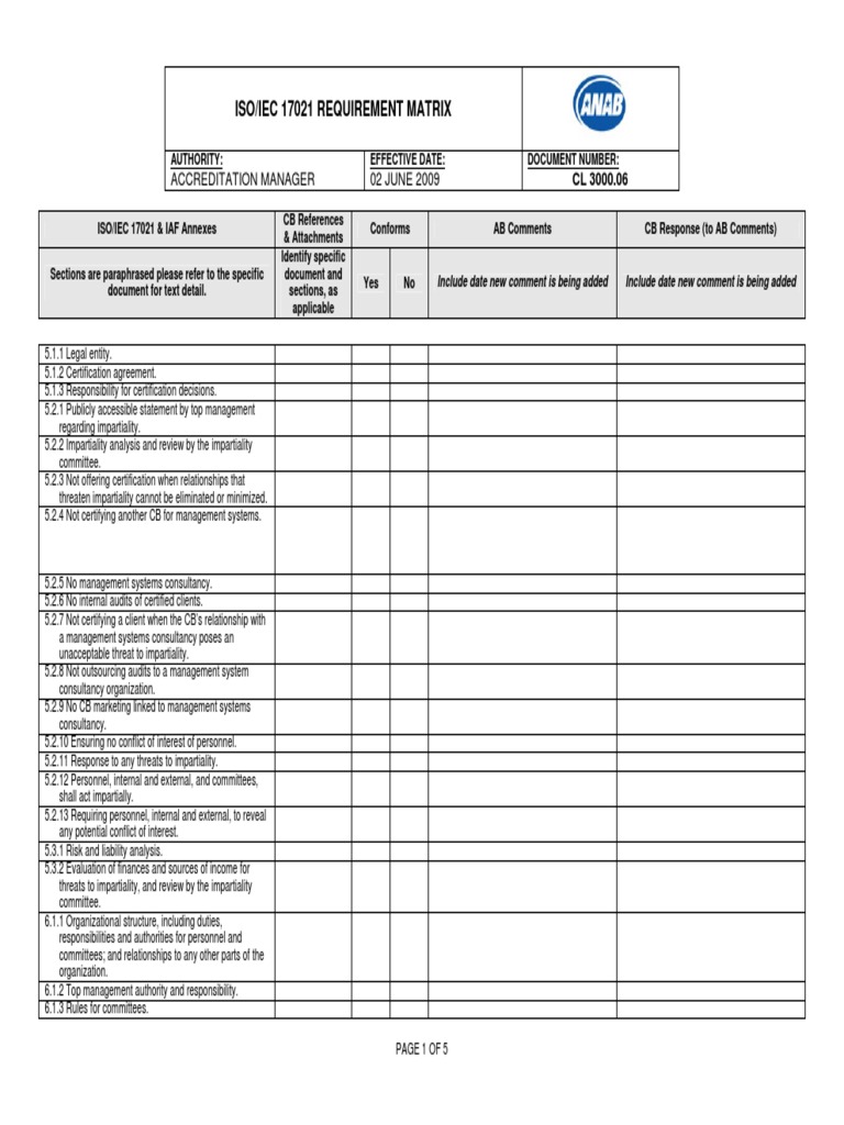 Iso/Iec 17021 Requirement Matrix: Accreditation Manager 02 JUNE 2009 ...