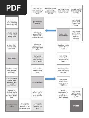 Present Perfect Continuous Interactive Activity