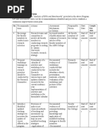 Deputy Principal Job Description | PDF | Teachers | Teaching