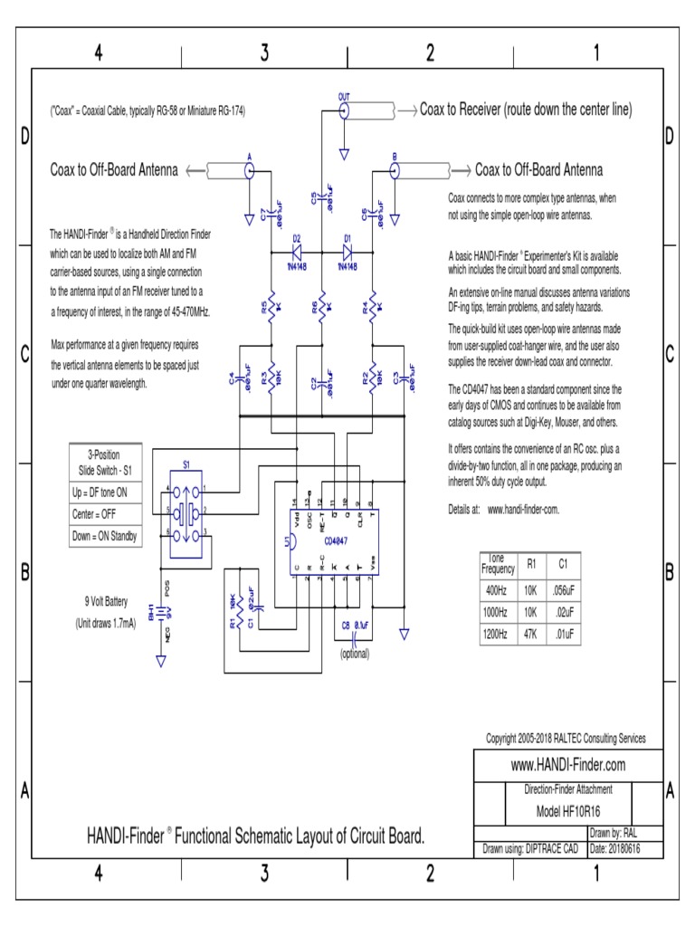 Coax To Receiver (Route Down The Center Line) : HANDI-Finder Functional ...