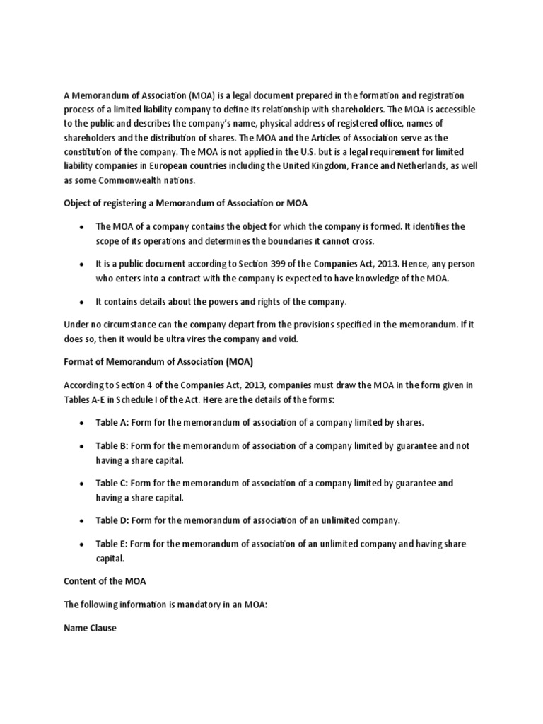 Memorandum of Association Overview | PDF | Limited Company | Articles ...