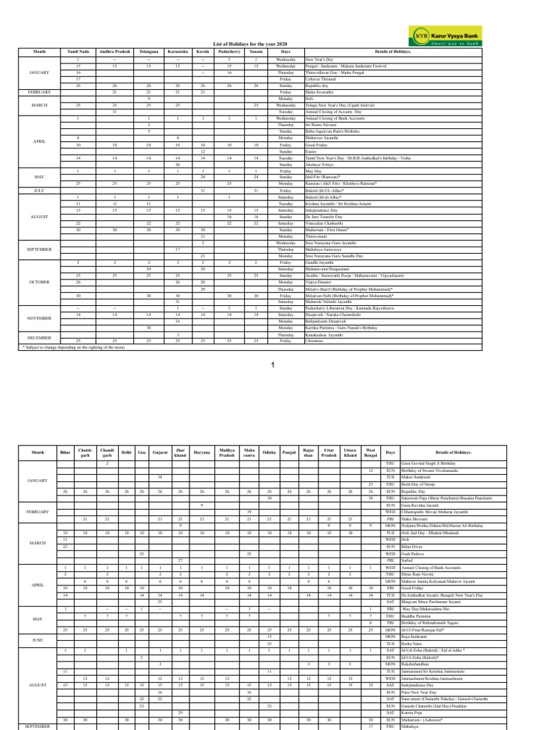 Holiday Calendar 2020: A Comprehensive List of National and Regional ...