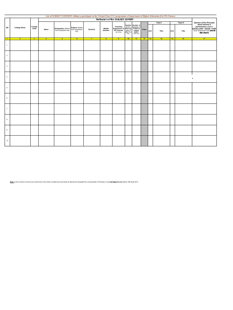 List of SUBJECT EXPERTS Willing To Participate in The Virtual-Class (VC ...