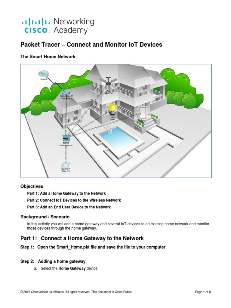 Packet Tracer – Connect And Monitor Iot Devices: The Smart Home Network ...