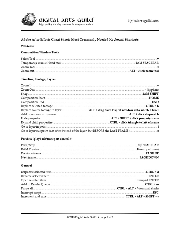 Adobe After Effects Cheat Sheet: Most Commonly Needed Keyboard ...