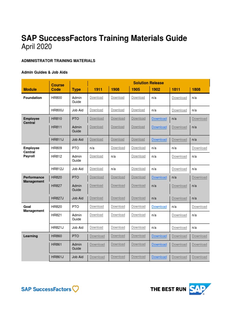 Sap Successfactors Training Materials Guide: April 2020 | PDF | Employment | Business