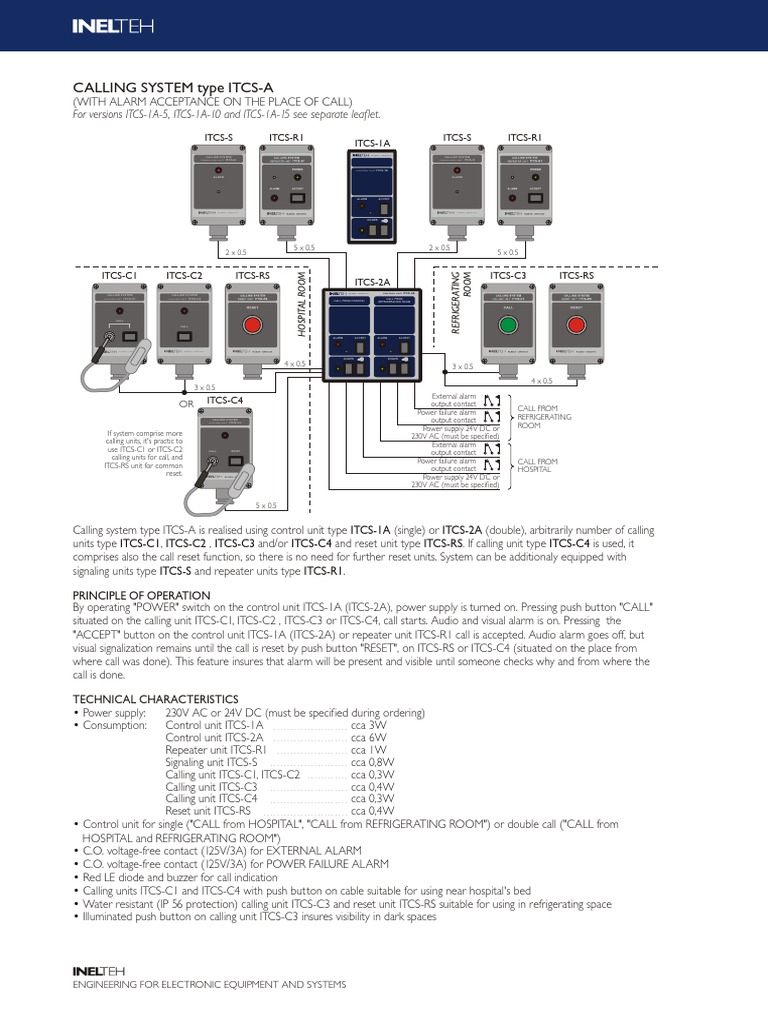 Calling System Type Itcs-A: For Versions ITCS-1A-5, ITCS-1A-10 and ITCS-1A-15 See Separate ...