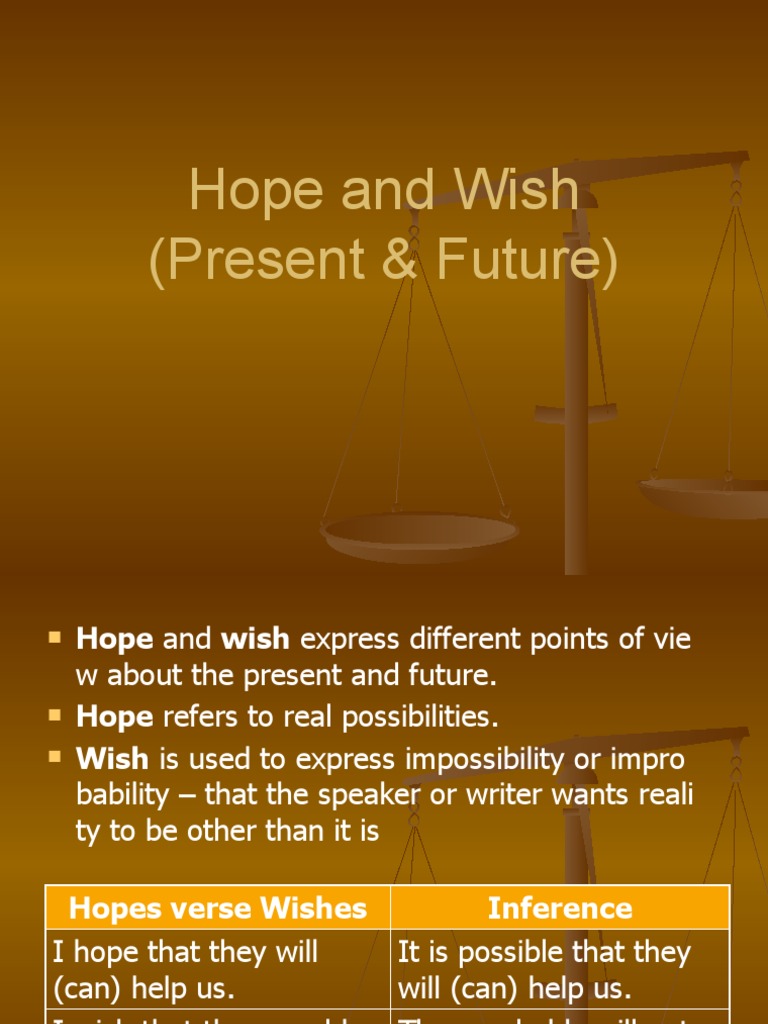 Hope and Wish (Present & Future) | PDF | Grammatical Tense | Verb