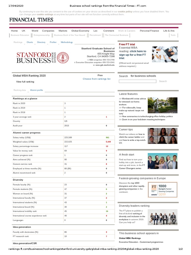 Global MBA Ranking 2020: Stanford Graduate School of Business | PDF ...