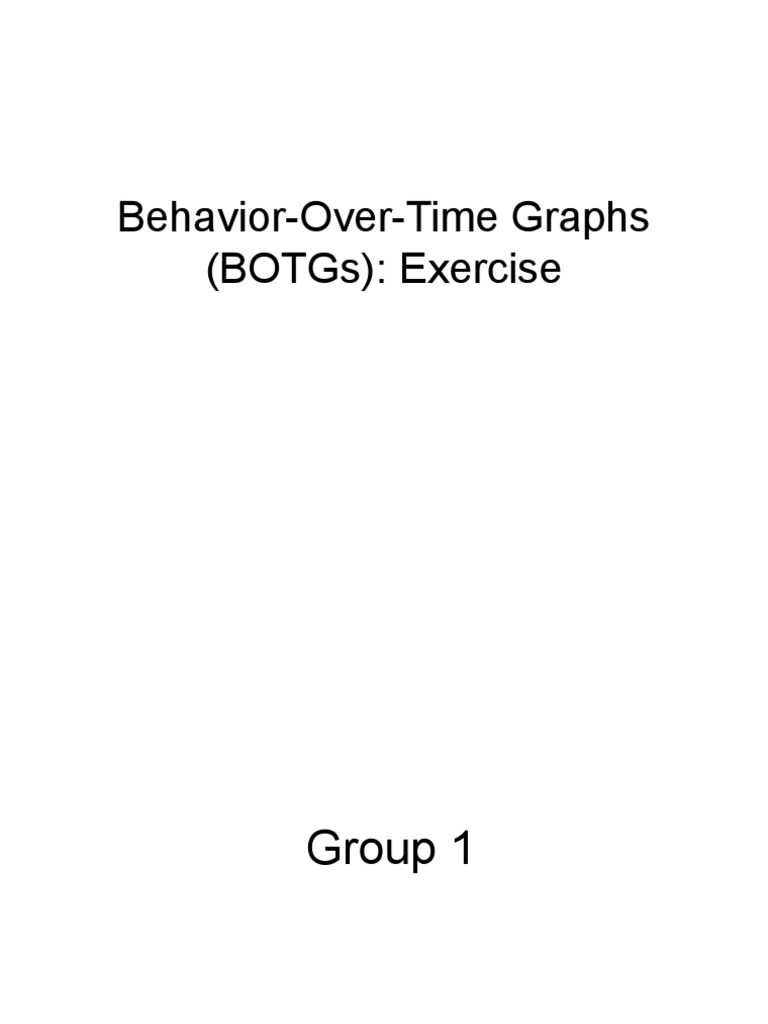 Behavior-Over-Time Graphs (Botgs) : Exercise | PDF | Supermarket | Retail