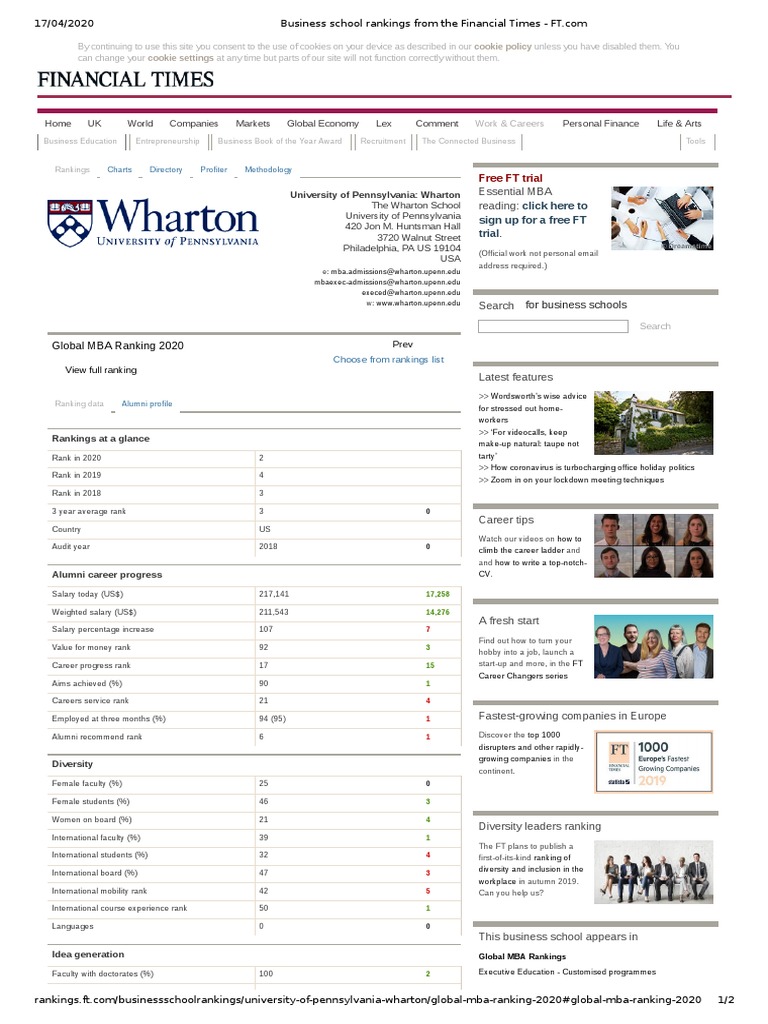 Global MBA Ranking 2020: University of Pennsylvania: Wharton | PDF ...