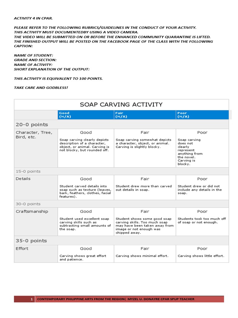 Soap Carving Activity 4 | PDF