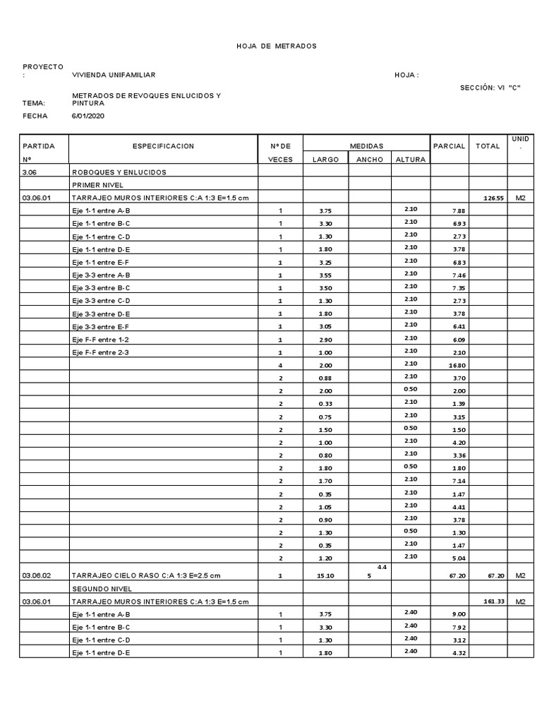Metrados de Revoques y Pintura | PDF