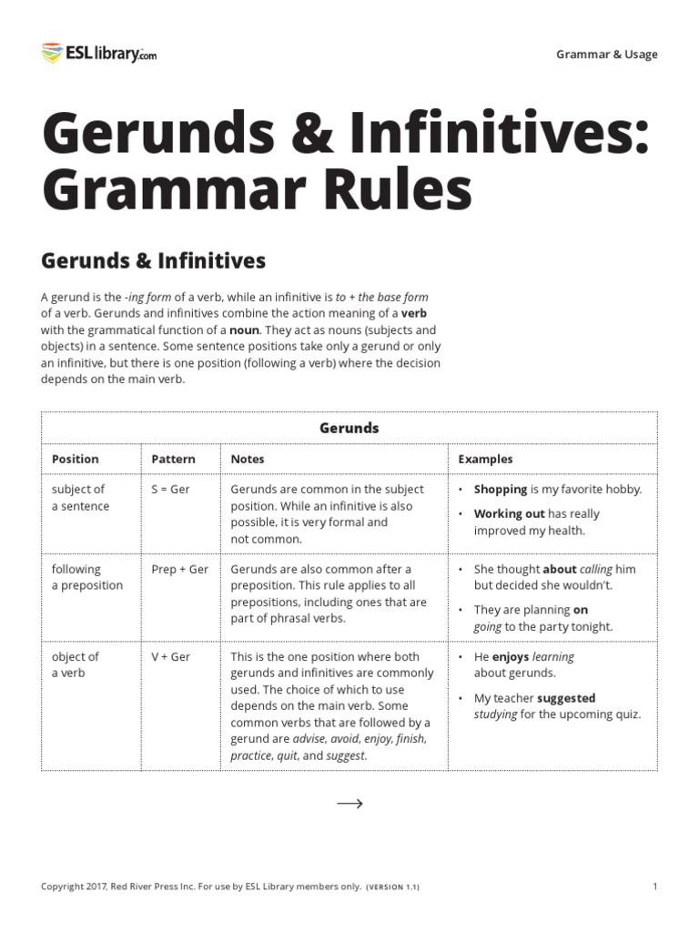 103 - Gerunds and Infinitives Grammar Rules - US | PDF | Verb | Subject ...