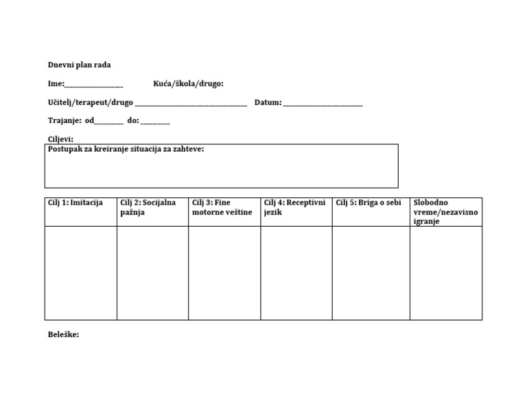 Dnevni Plan Rada | PDF