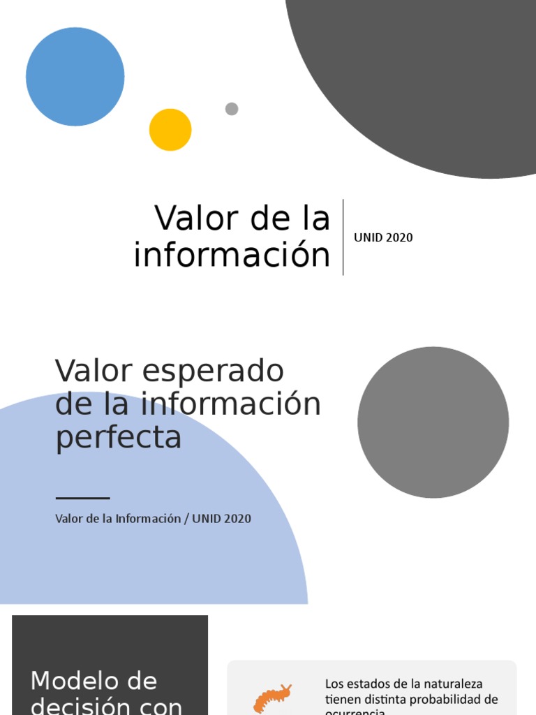Valor Esperado de La Información Perfecta | PDF | Toma de decisiones | Teoría de juego