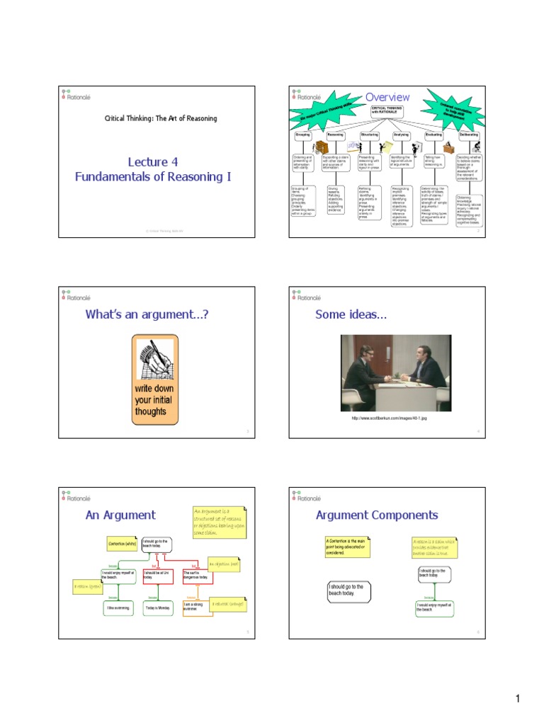 04 Fundamentals of Reasoning I | PDF | Reason | Logic