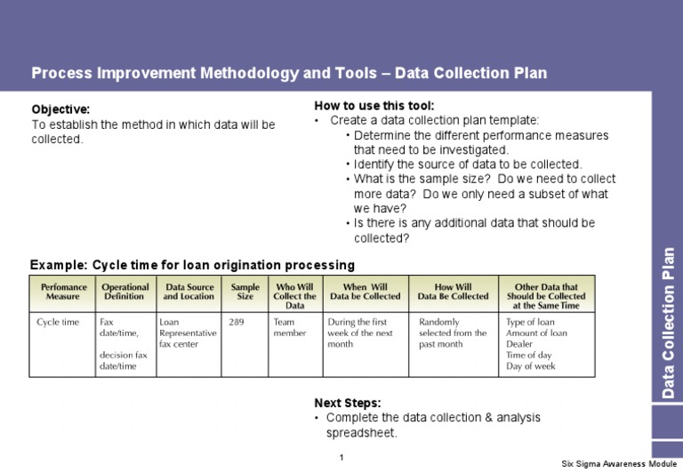 Data Collection Plan for Six Sigma | PDF