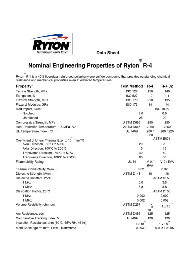 Nominal Engineering Properties of Ryton R-4: Data Sheet | PDF ...