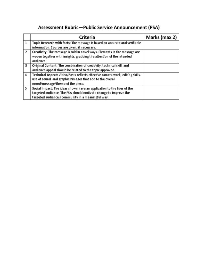 PSA Assessment Rubric Guide | PDF