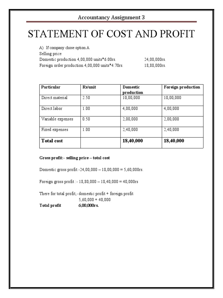 Statement Of Cost And Profit Accountancy Assignment 3 PDF Option