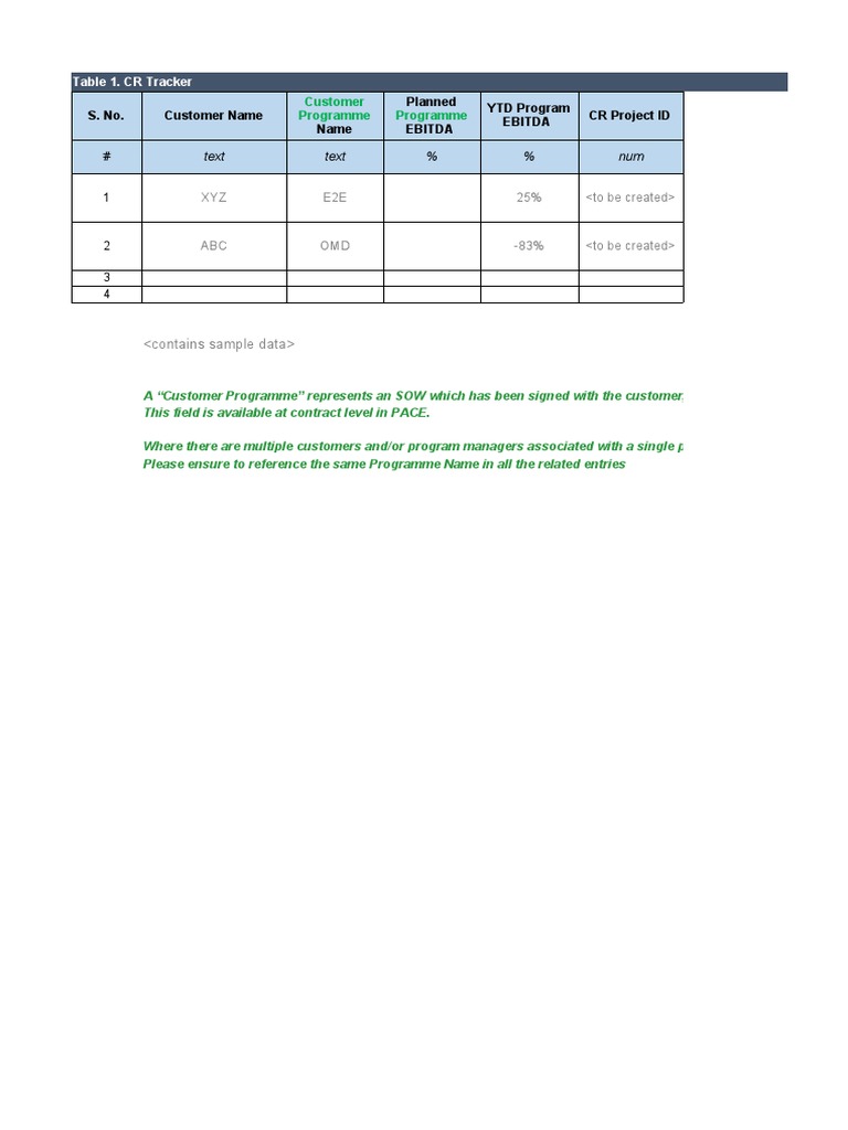 CR Tracker Template | PDF | Information Technology Management | Economies