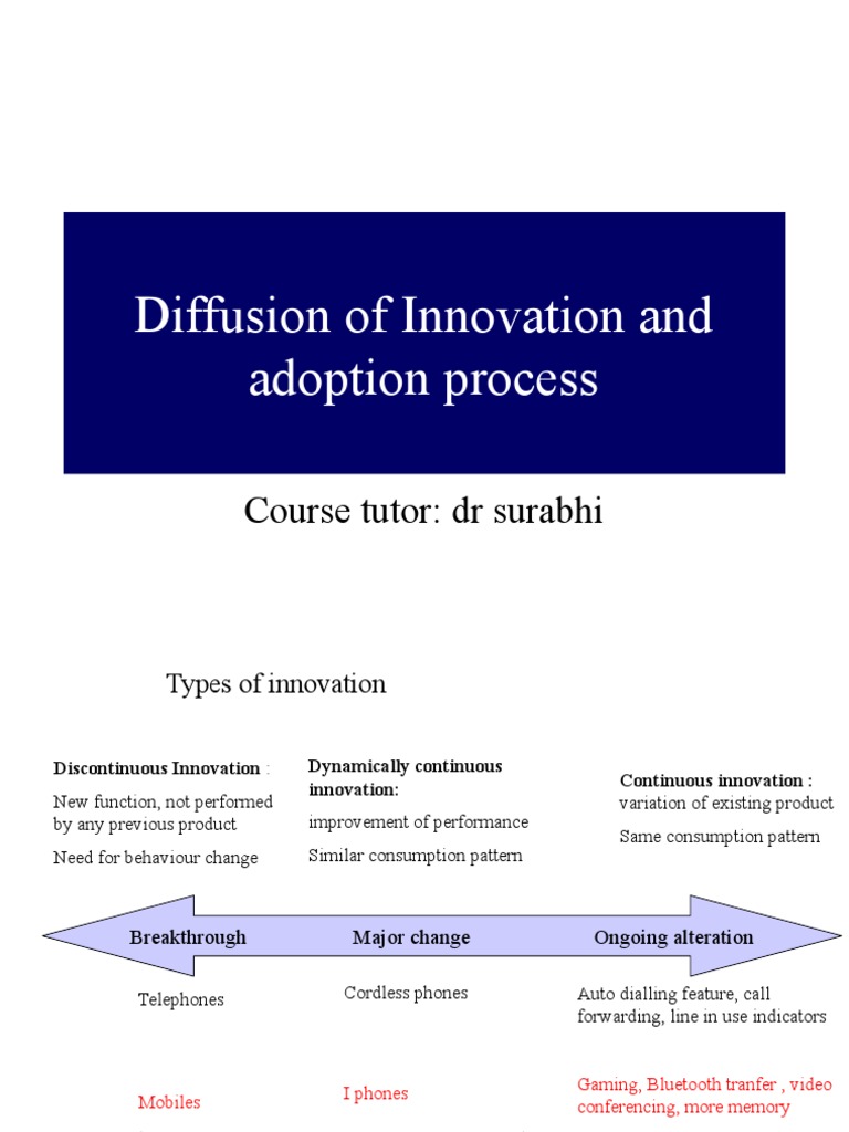 Diffusion of Innovation For Student Share | PDF | Innovation | Marketing