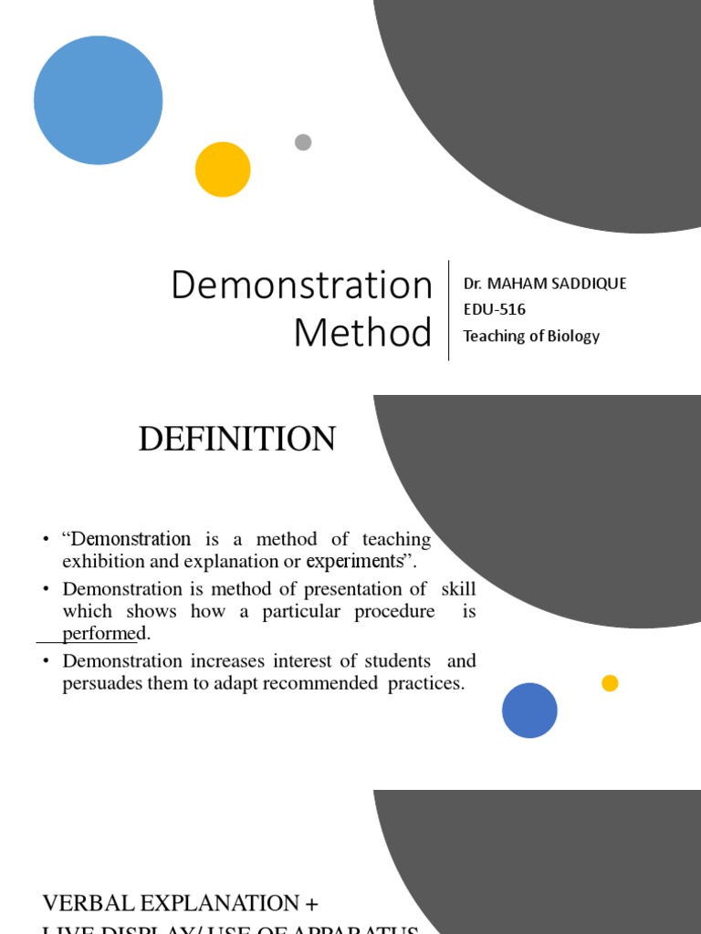 Demonstration Method: Dr. Maham Saddique EDU-516 Teaching of Biology ...