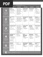 B2 Speaking: Photo Comparison Phrases | PDF