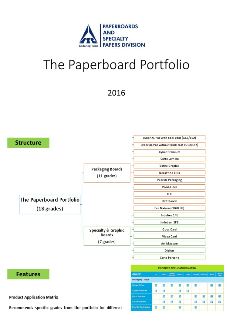 The Paperboard Portfolio PDF | PDF