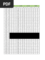 2-Hour Turning Schedule Chart | PDF