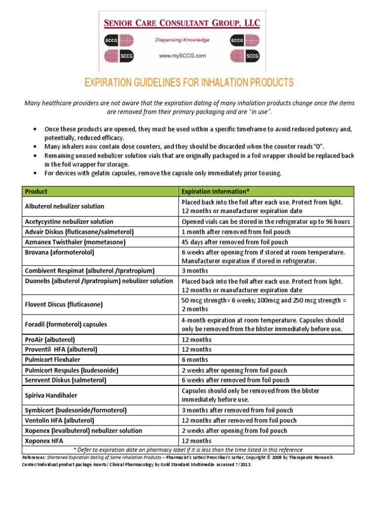 Expiration Guidelines For Inhalation Products | PDF | Shelf Life | Pharmacy
