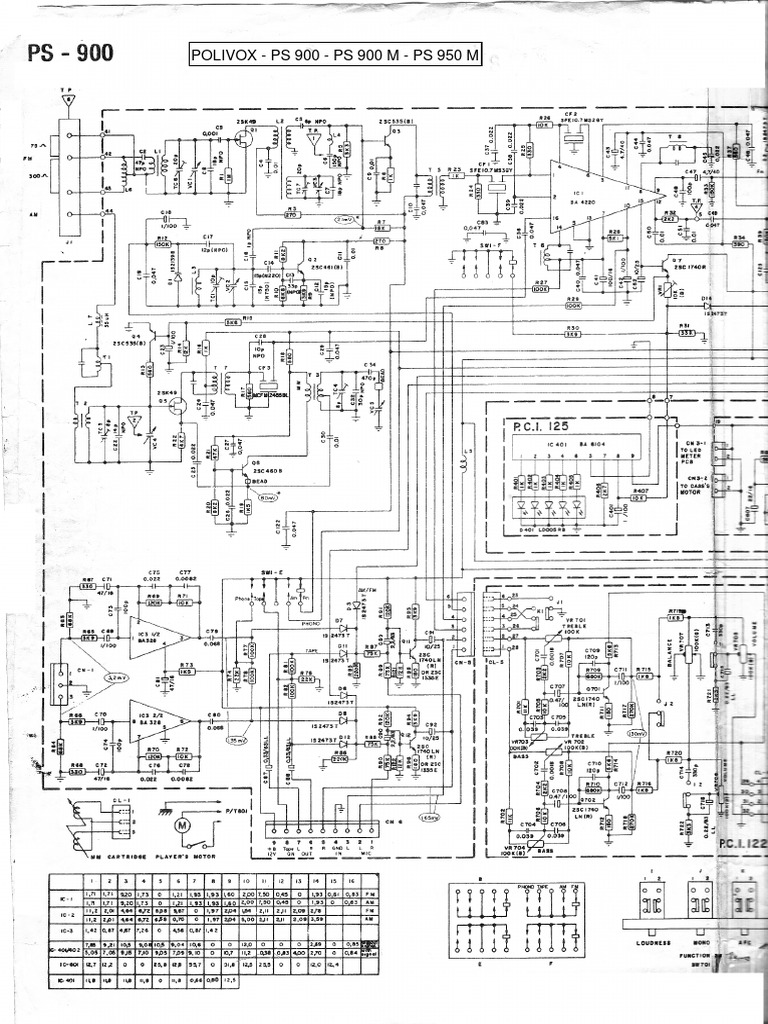 Polyvox PS-900 PS-900M PS-950M | PDF