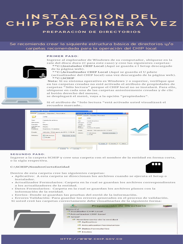 Instalación Del CHIP Por Primera Vez | PDF