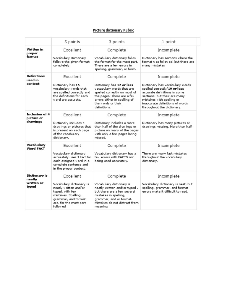 Picture Dictionary Rubric | PDF | Vocabulary | Dictionary
