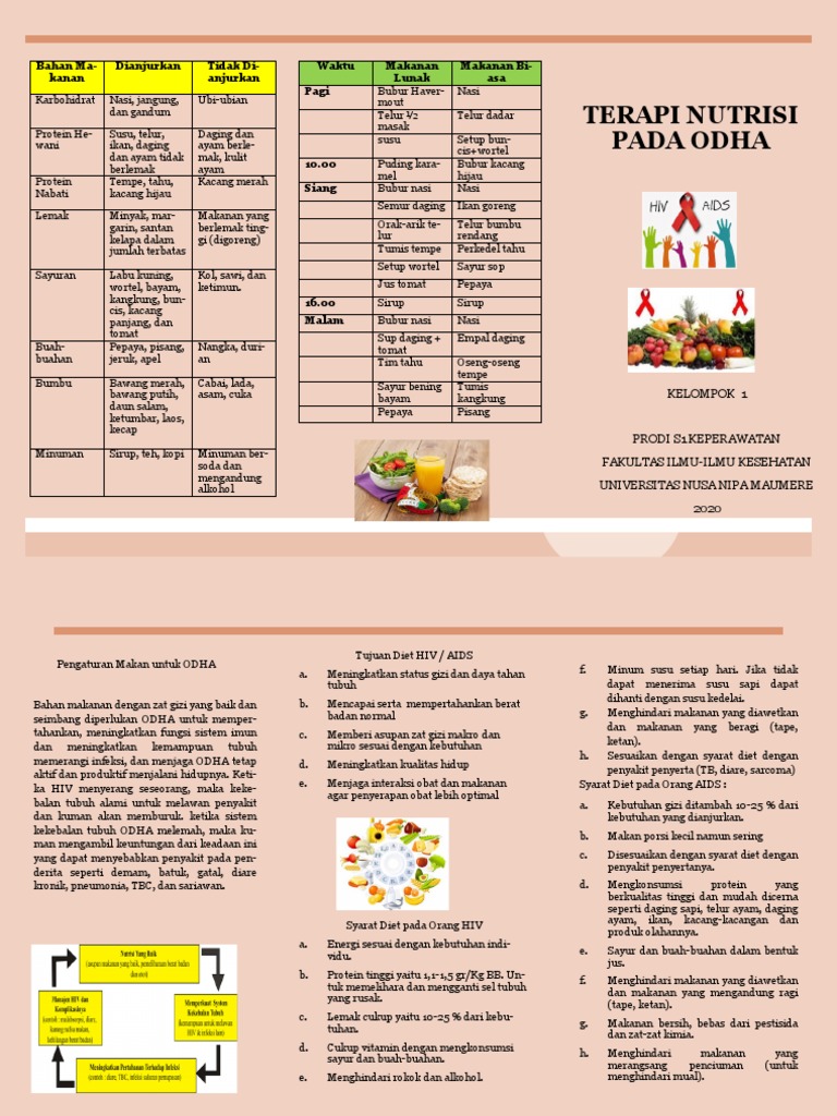 Leaflet Terapi Nutrisi | PDF