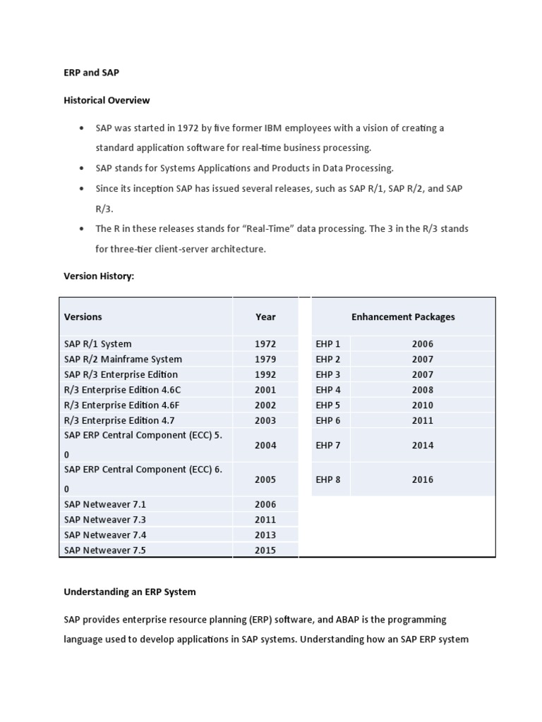 ABAP | PDF | Enterprise Resource Planning | Sap Se