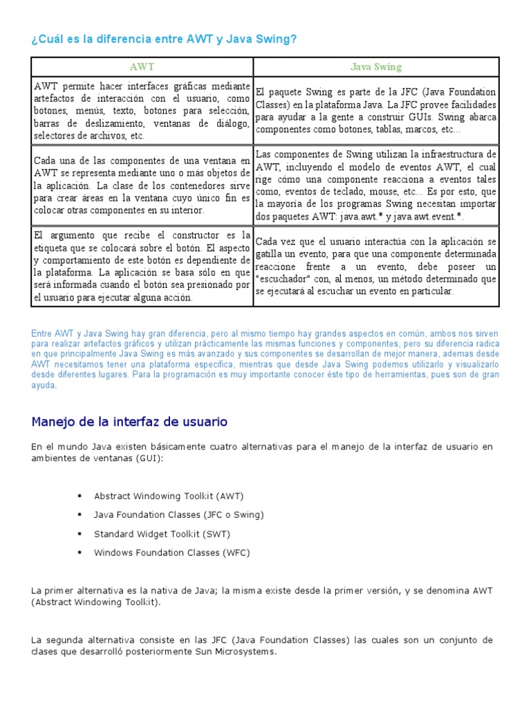 Awt Vs Swing Vs SWT | PDF | Plataforma Java | Java (lenguaje de ...