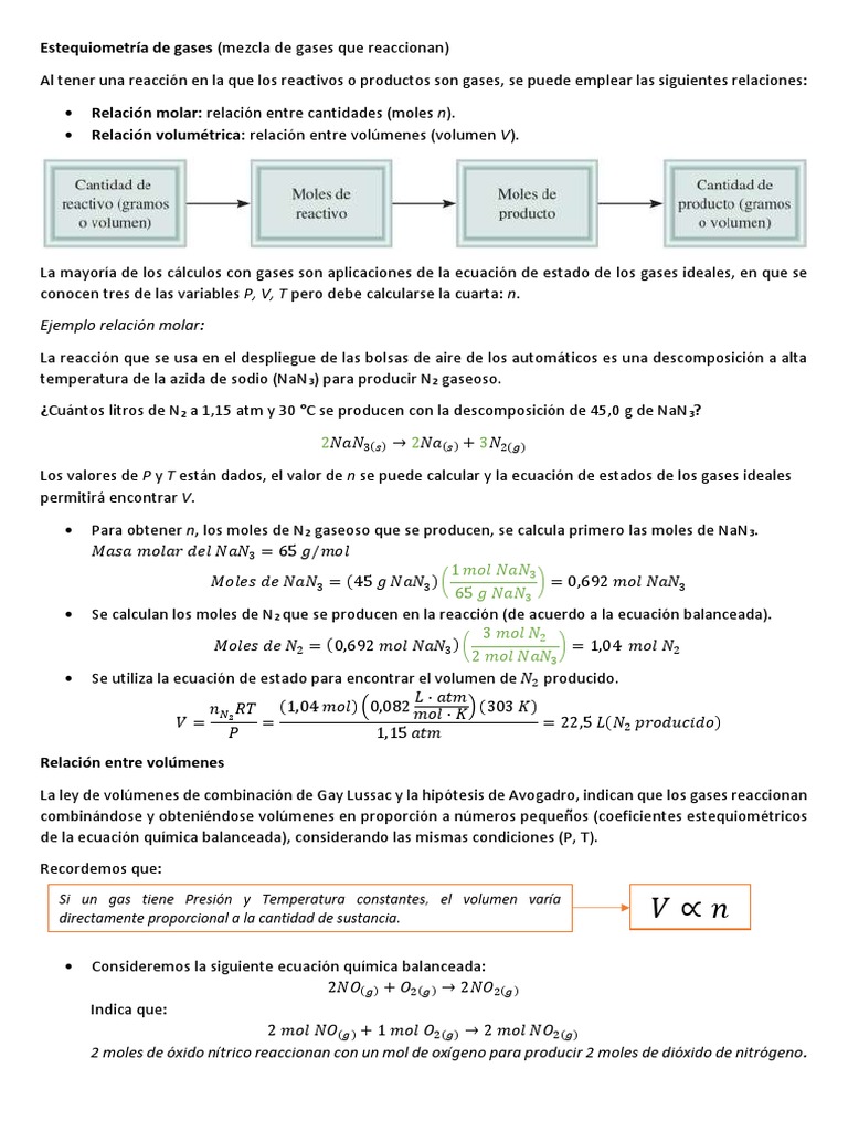 Estequiometría de gases: relaciones molar y volumétrica, pureza, reactivo limitante y ...