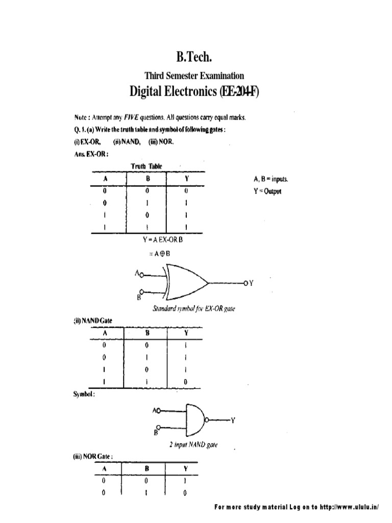 B.Tech Digital Electronics Exam | PDF | Games & Activities | Technology ...