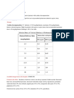 Isoket Injection and Infusion Guidelines | PDF | Blood Pressure ...