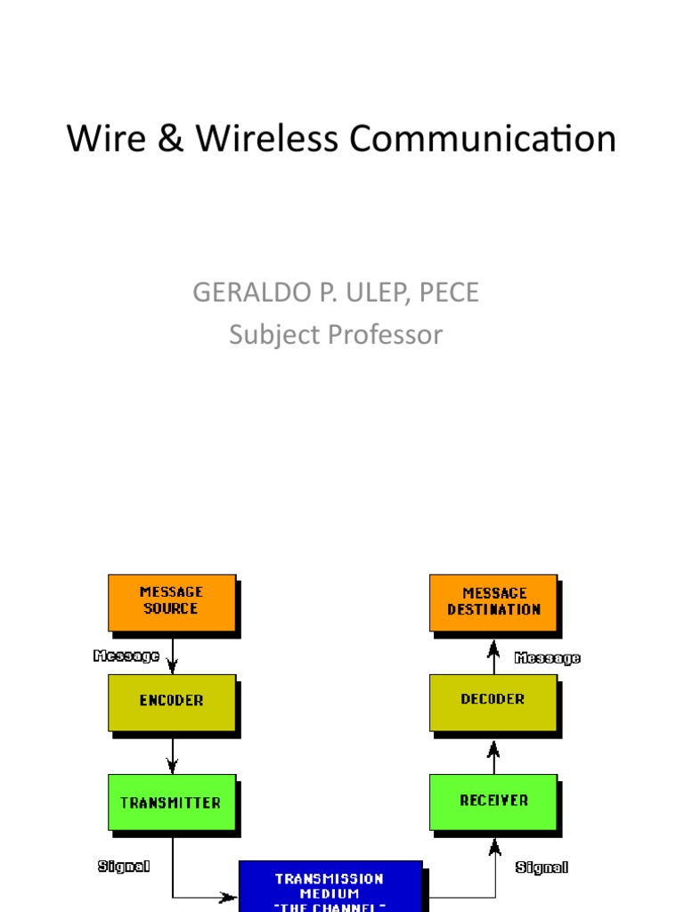 1st Lecture Notes - Wire & Wireless Communication | PDF | Wireless Lan ...