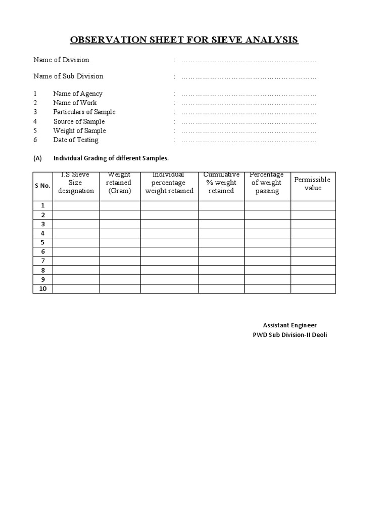 Observation Sheet For Sieve Analysis: Name of Division Name of Sub ...