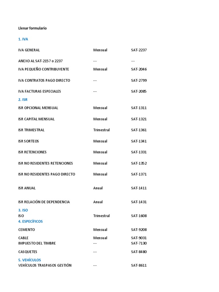 Catalogo de Formularios SAT | PDF | Valor añadido | Impuesto sobre la renta