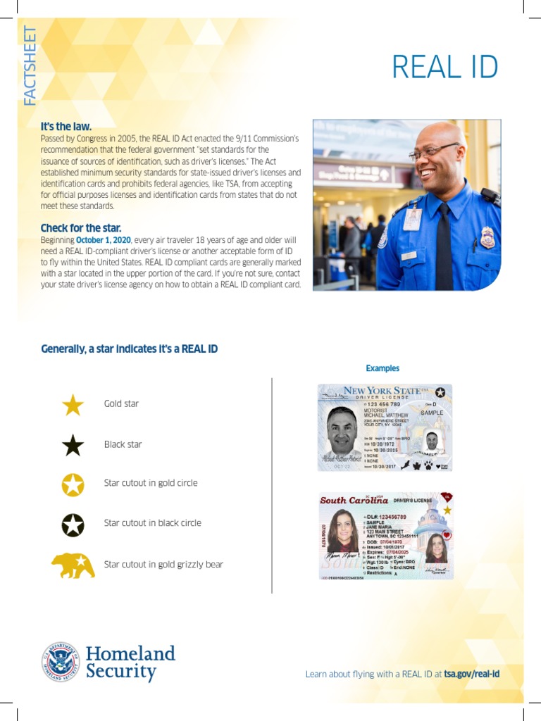 Real Id: It's The Law | PDF | Identity Document | Driver's License
