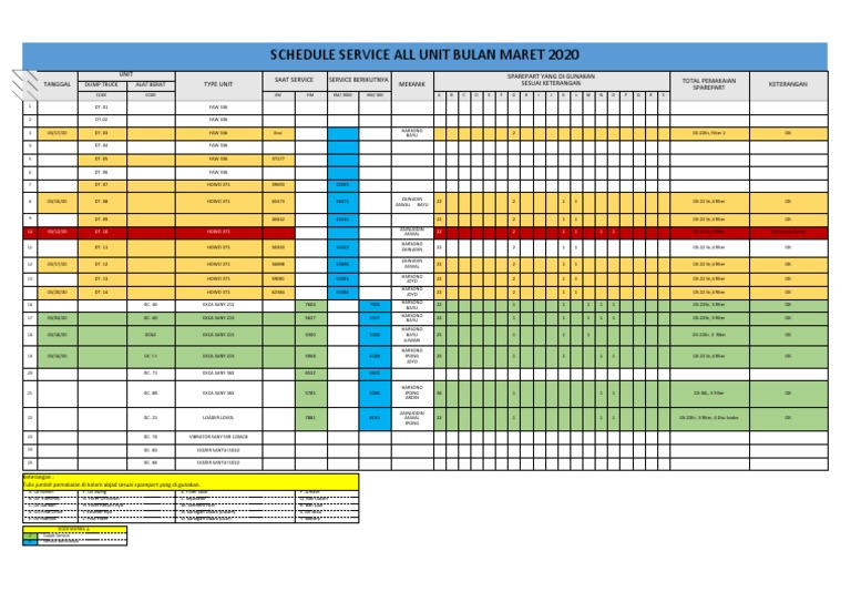 Schadule Service All Unit Maret 2020 | PDF