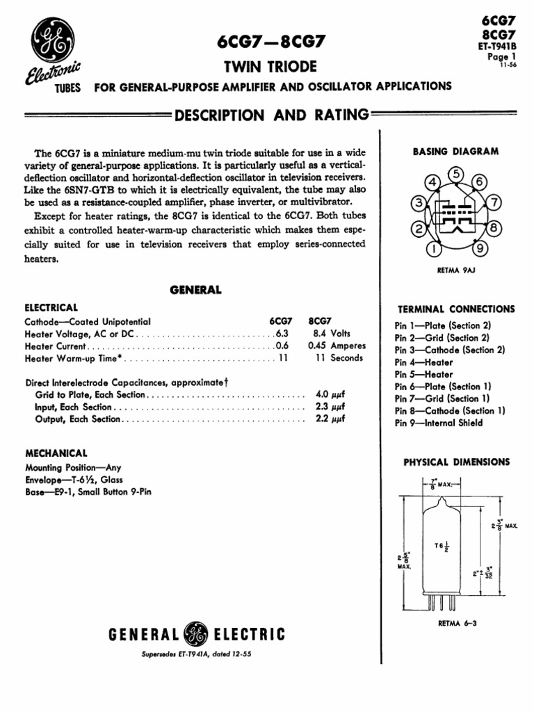 6 CG 7 | PDF