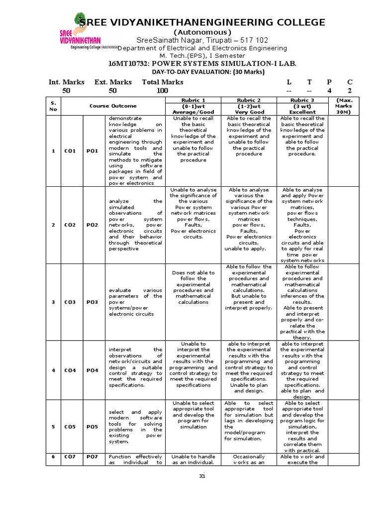 RuBrics | PDF | Simulation | Teaching Mathematics